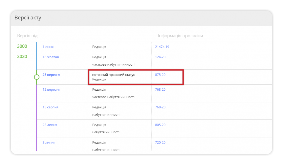 Lex 4.0 вже в дії! - ActiveLex