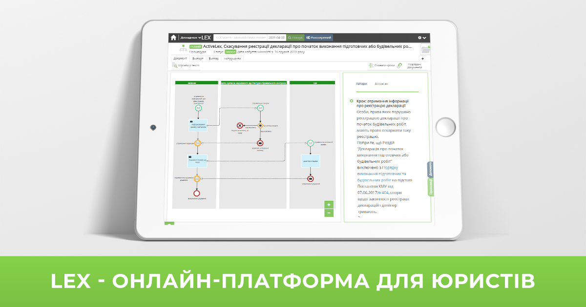 Графічні процедури в системі LEX – зручний інструмент для вирішення юридичних питань - ActiveLex